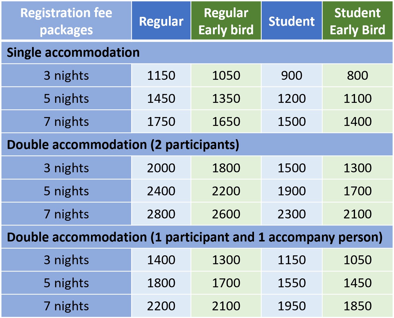 LALS 2023 Conference - Official website - Sciencesconf.org